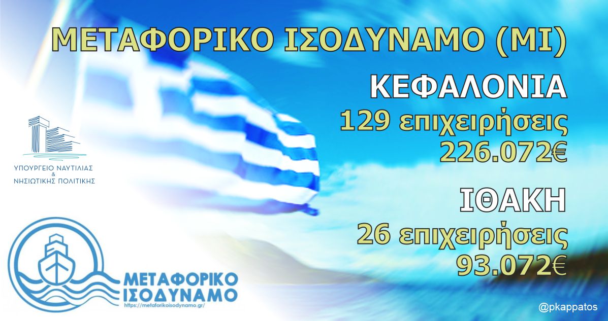 Μεταφορικό Ισοδύναμο: 319.144€ σε 155 επιχειρήσεις σε Κεφαλονιά και ...