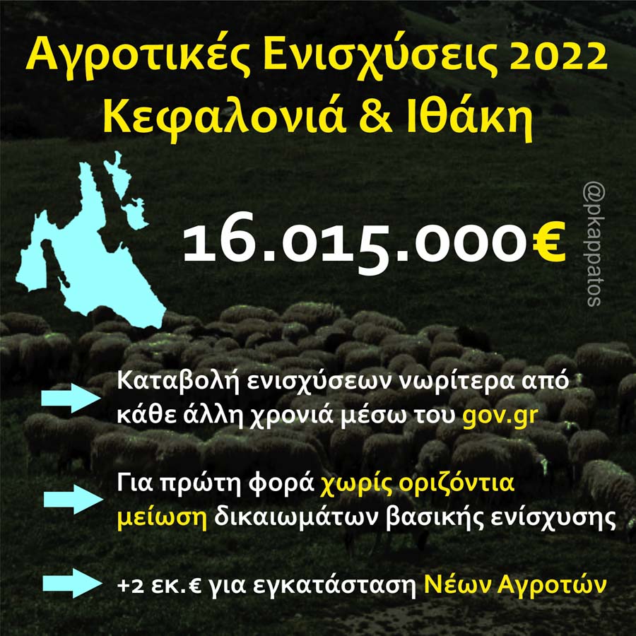 Αγροτικές Επιδοτήσεις 2022: 16.000.000€ για Κεφαλονιά και Ιθάκη ...