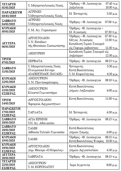 Το Πρόγραμμα του Σεβ. Μητροπολίτη Κεφαλληνίας κ. Δημητρίου για το μήνα ...